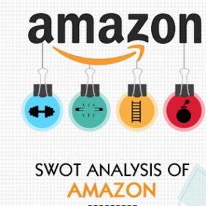 SWOT Analysis of Amazon
