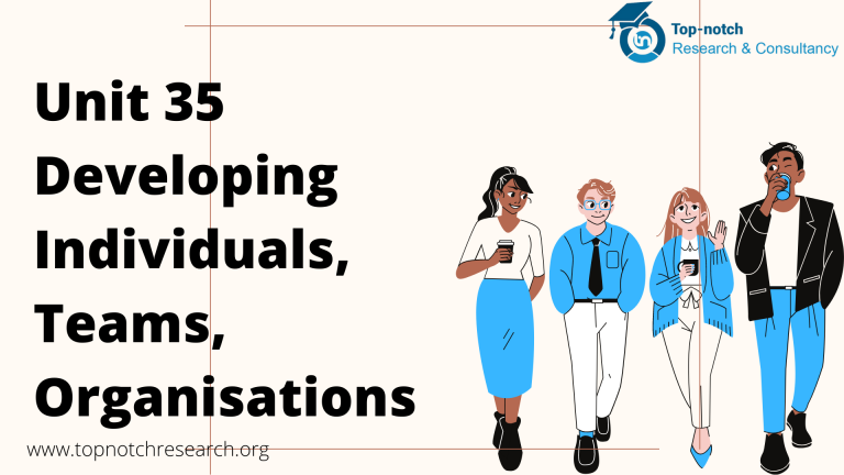 Unit 35 Developing Individuals, Teams, Organisations - Top-notch ...