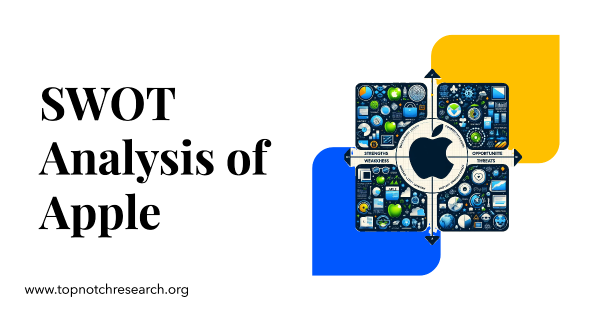SWOT Analysis of Apple - Top-notch Research & Consultancy
